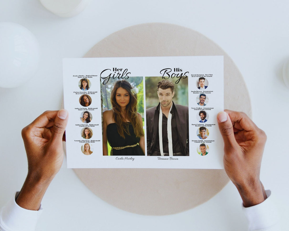 Editable Bridal Party Display Sign, Wedding Sign, Wedding Reception Si ...